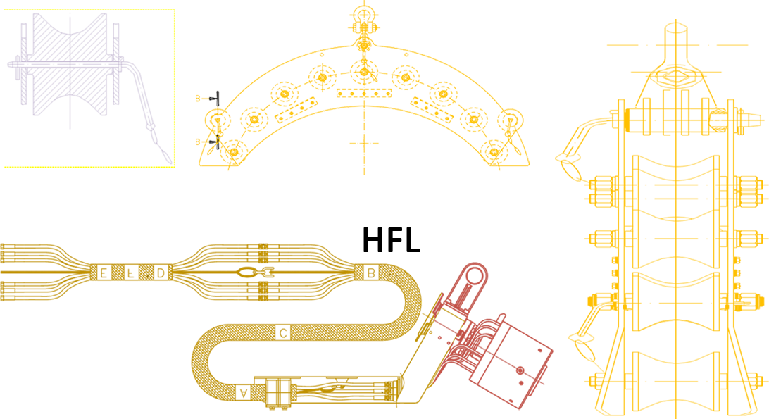 Services - One Steel Industry